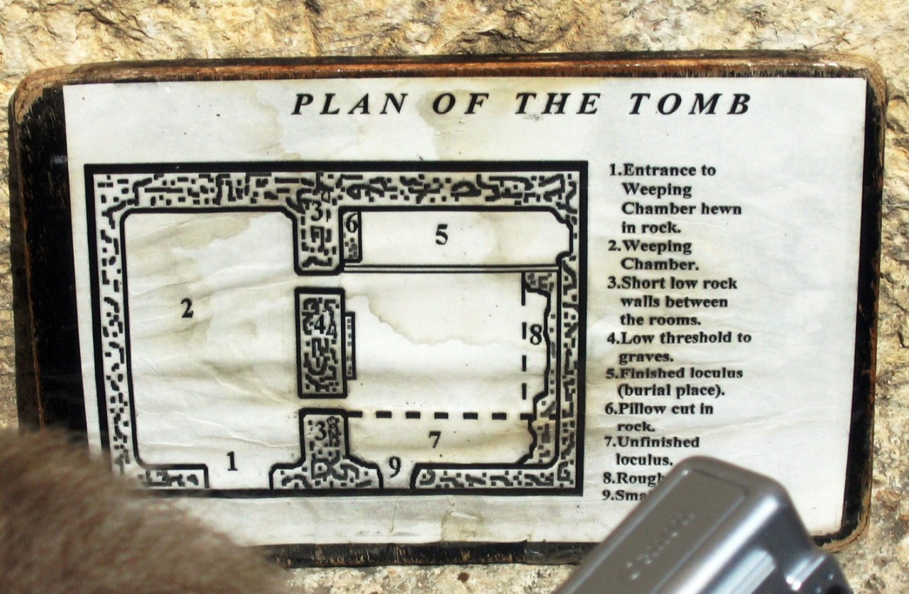 Tour Rewind: Golgotha and the Garden Tomb – Looking for the Blessed Hope