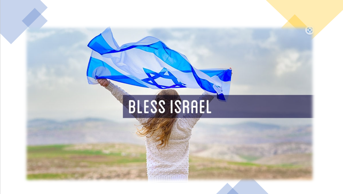 “Why are You Going to Israel?” – Looking for the Blessed Hope